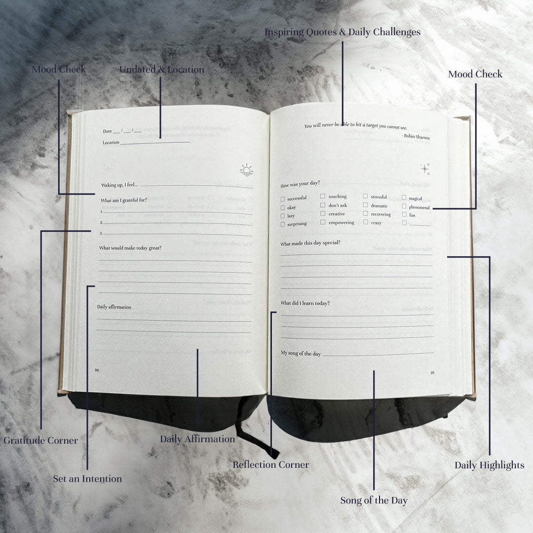 Guided Journal: Focus, Reduce Stress & Live Happier | My Journal To_